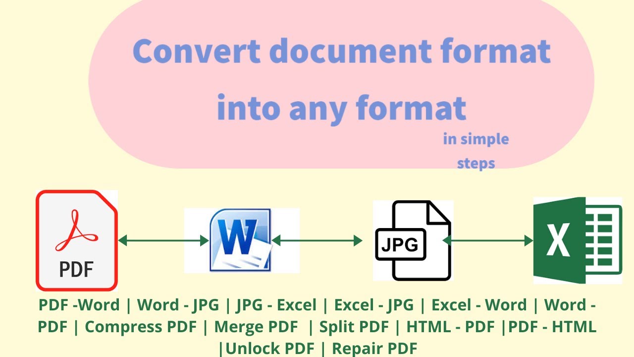 Convert document format to any format | PDF - WORD | WORD - JPG ...
