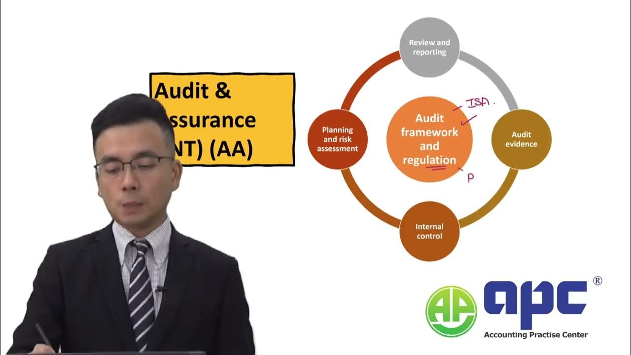 Key Tips of Passing ACCA Audit & Assurance AA Exam - YouTube