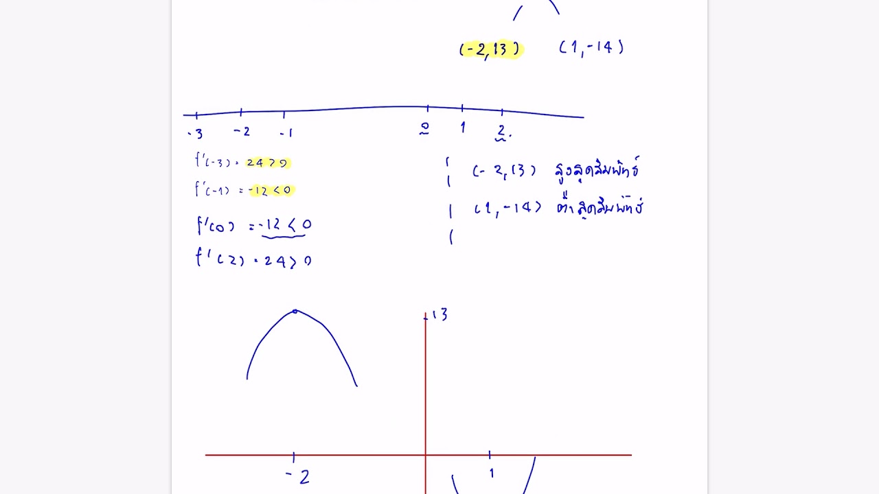 Math charity:function(Cal) Part 2 - YouTube