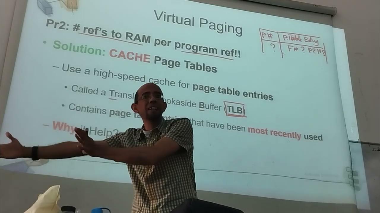 Lecture 4 Part 3 OS (Dr. Ahmed Salah 2023) Recorded by. Bola - YouTube