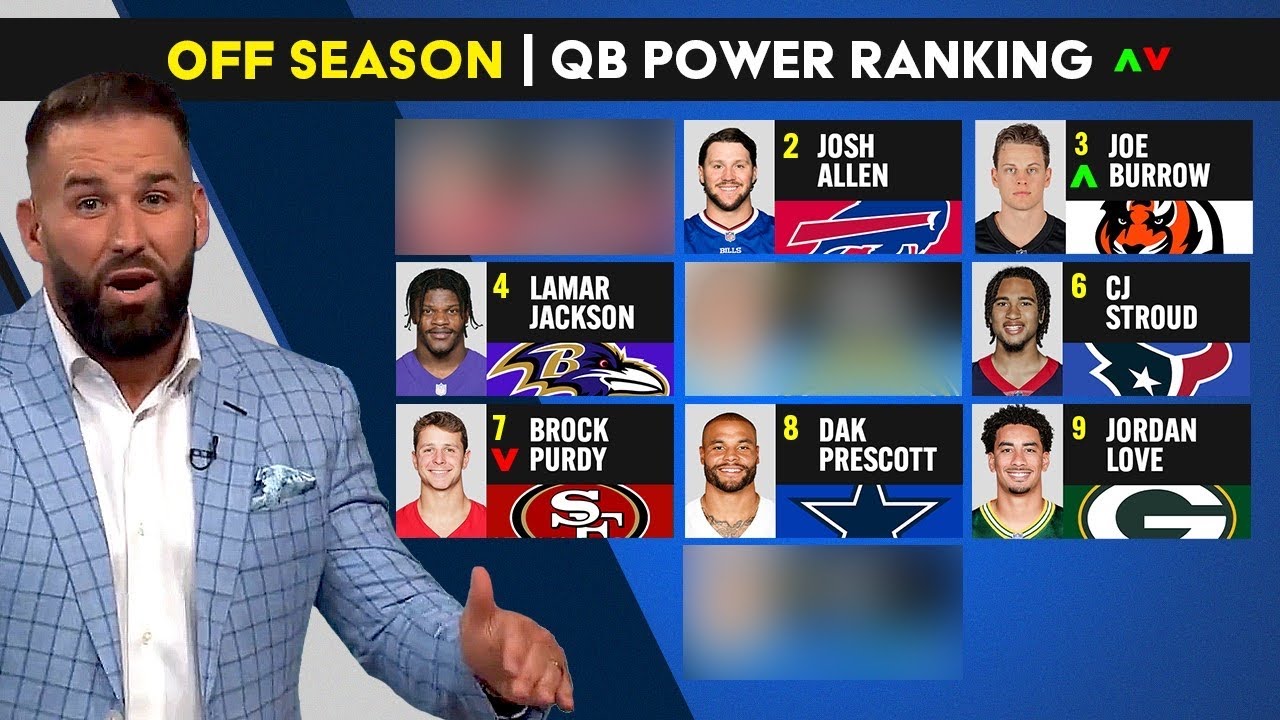 Ultimate NFL Off-Season QB Power Rankings with Chase Daniel | Brock ...