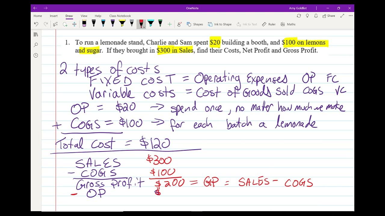 Business Math: Lesson1: Intro, part 1 - YouTube
