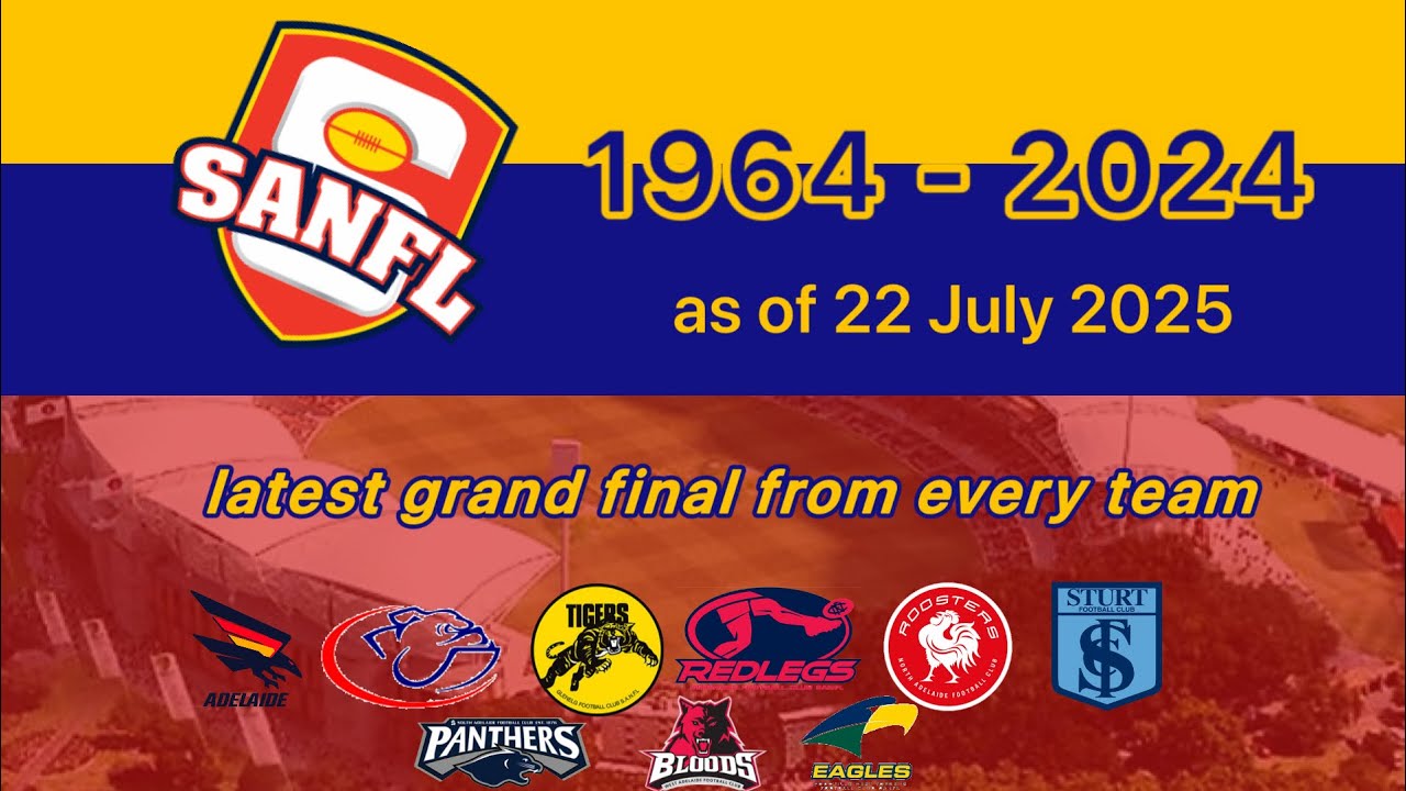 All sanfl grand finals - YouTube