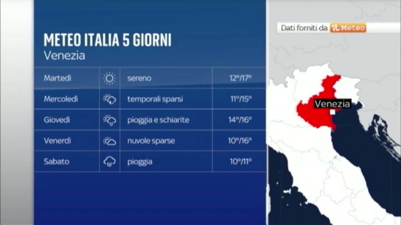 Sky Meteo 24 - Città 2021 (OST) HQ Audio - YouTube