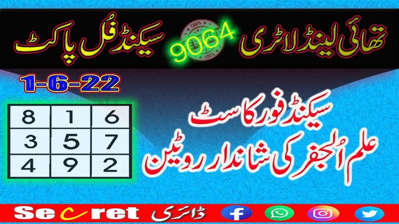 Win Back Akra Second Numbers of Prizebond | Thailand Lottrey || Full ...