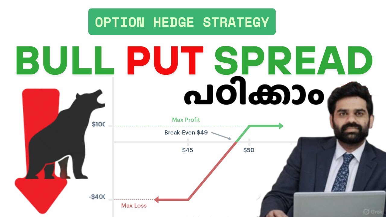 Option Hedging Strategy പഠിക്കാം Bull Put Spread #optionstrading # ...