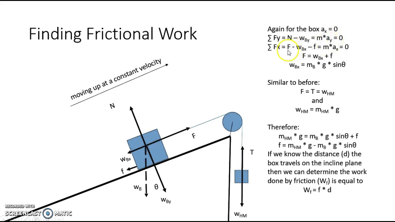 Work Energy Theorem Part I YouTube work-energy-theorem-part-i-youtube