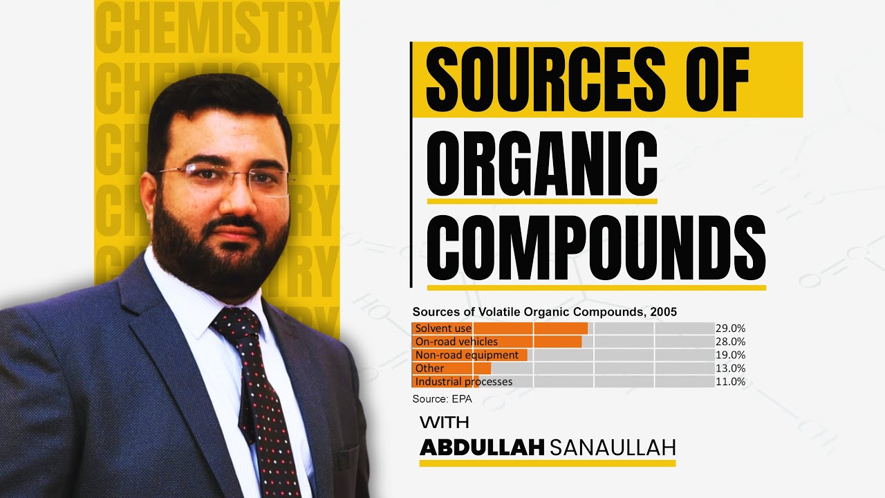 Sources of organic compounds class 12 chapter 7 - Coal, Natural gas ...