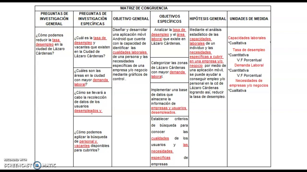 Matriz de congruencia - YouTube