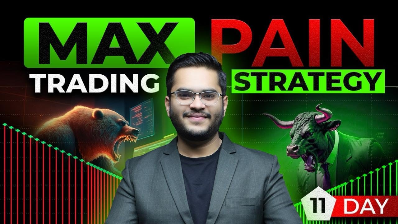 Max Pain Option Trading Strategy | Stock Market Basic To Advance ...