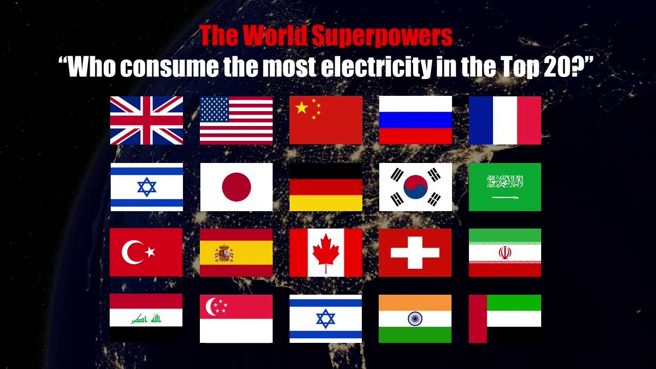 The World Superpowers Facts: Top electricity consumer in top 20 ...