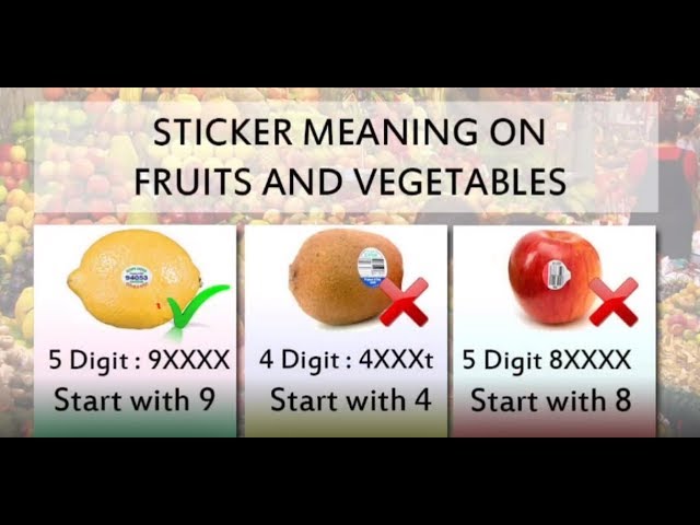 Organic Food Label Code Organic Labeling Requirements – OCIA