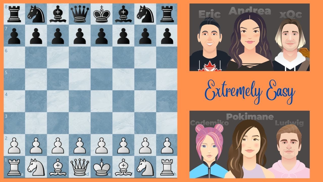 I Played Against Twitch Streamers In Chess (very easy) - YouTube