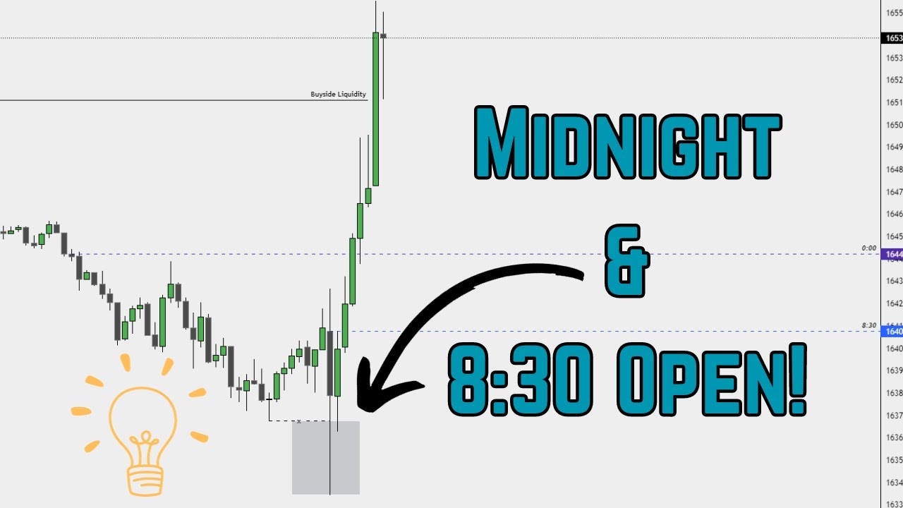 ICT Concepts Understanding How To Use Midnight 8 30 Opening Price