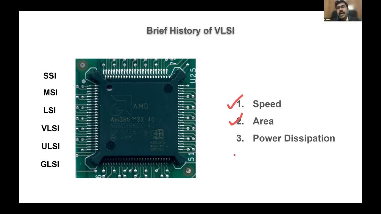 GENERIC TALK SERIES #3 - “Embarking on VLSI Verification: Strategies ...