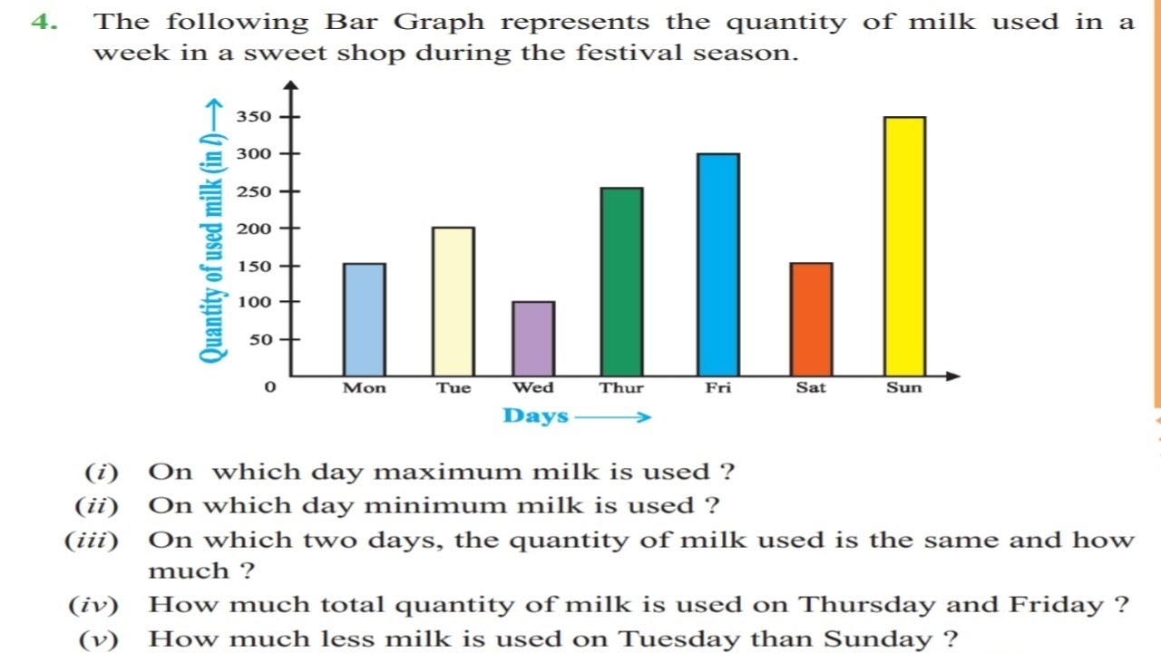 EXERCISE 10.1(QUESTION 4) DATA HANDLING CLASS 5TH PSEB MATHS | PUNJAB ...