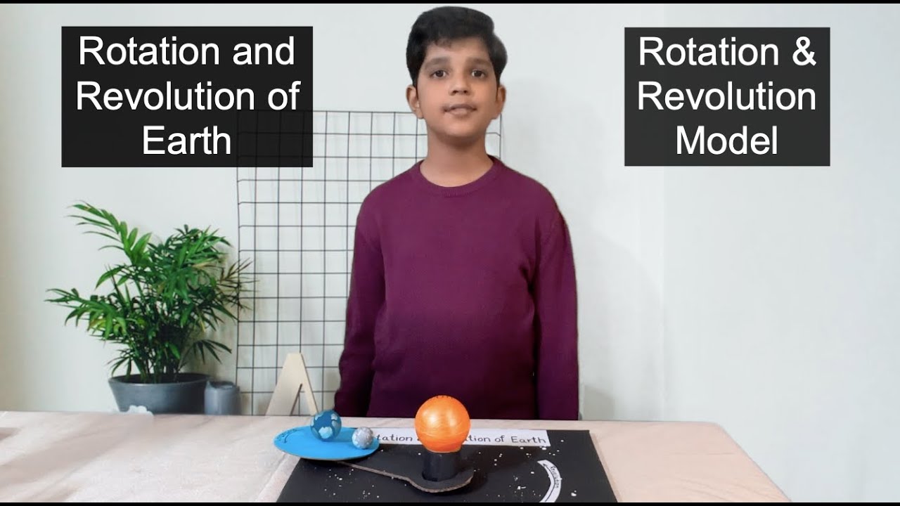 Rotation and Revolution of Earth | Rotation |Revolution | Why do we ...