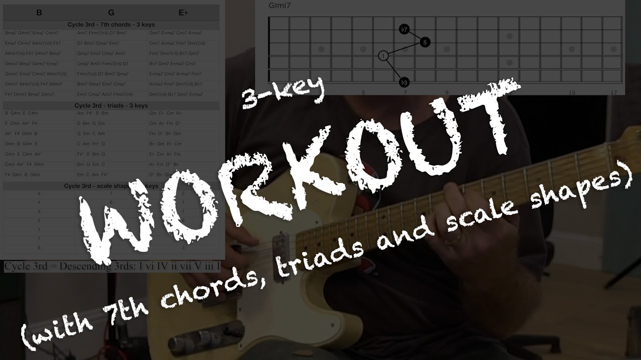 3-key 7th chord, triad and scale shape workout SUMMARY - YouTube