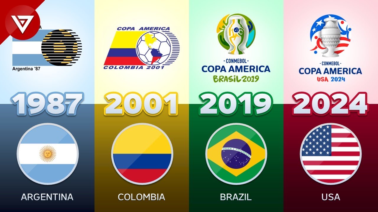 🟣 The Evolution of Copa America Logo from 1979-2024 - YouTube
