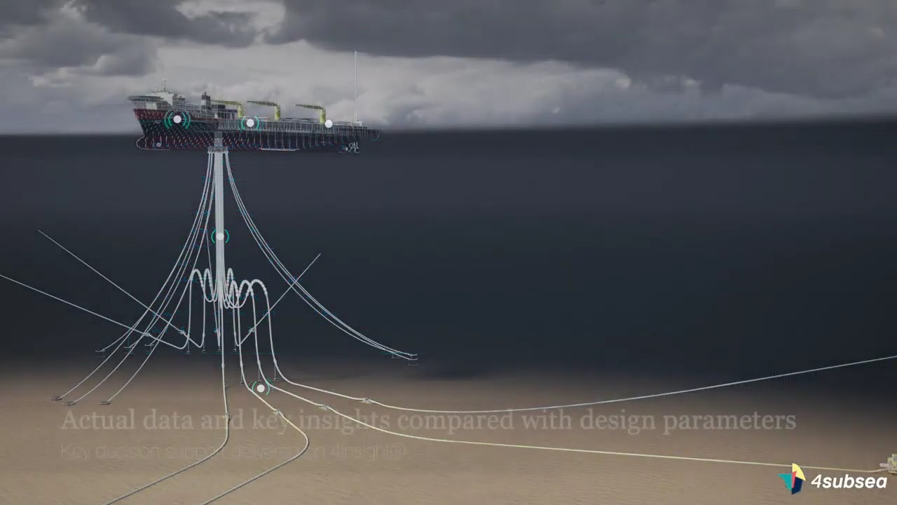 4insight® ASSET INTEGRITY - Lifetime Extension of Subsea Assets - YouTube