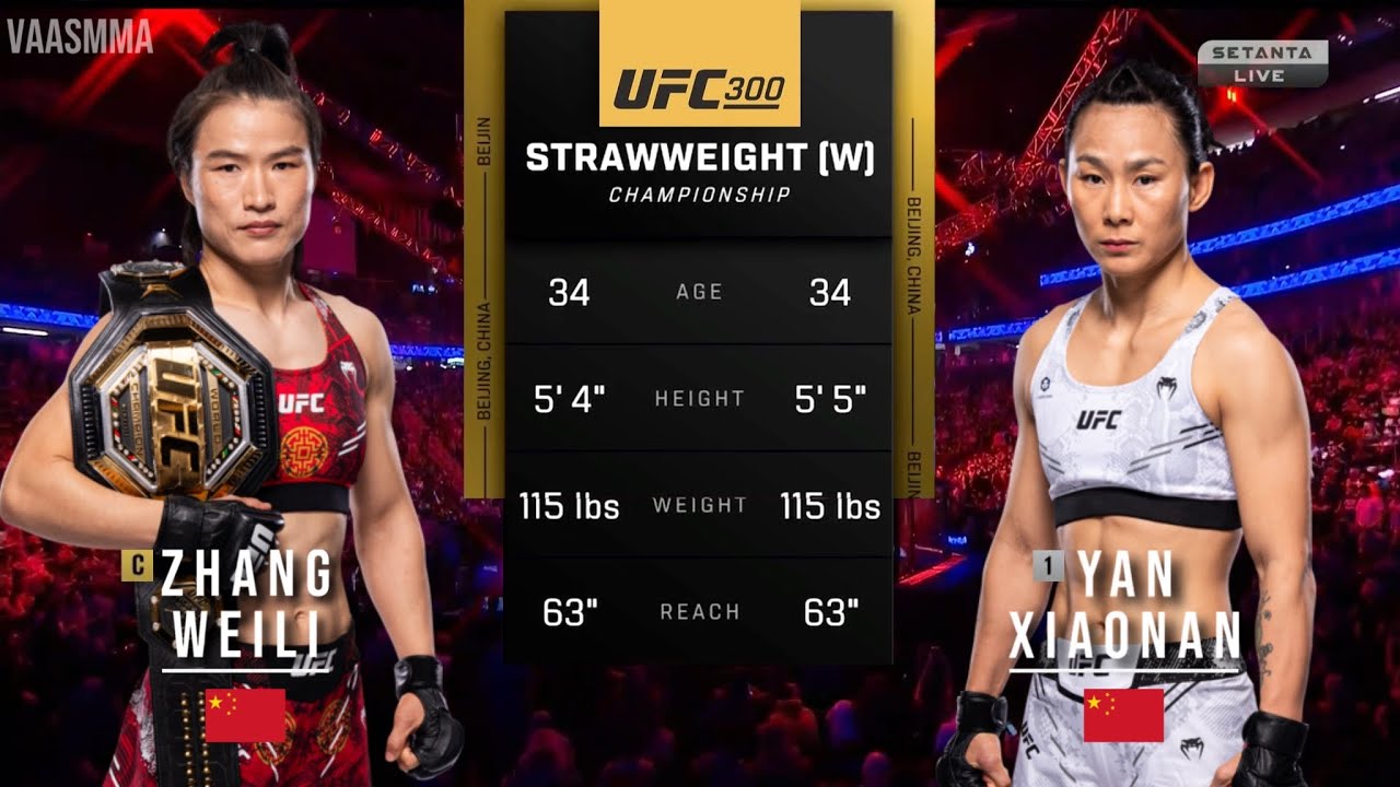ZHANG WEILI VS YAN XIAONAN FULL FIGHT UFC 300 - YouTube