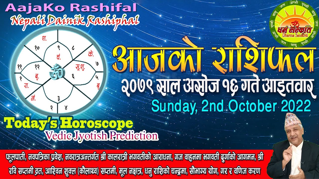 आजको राशिफल | २०७९ असोज १६ गते आइतवार | OCT 02 2022 | Nepali Horoscope ...