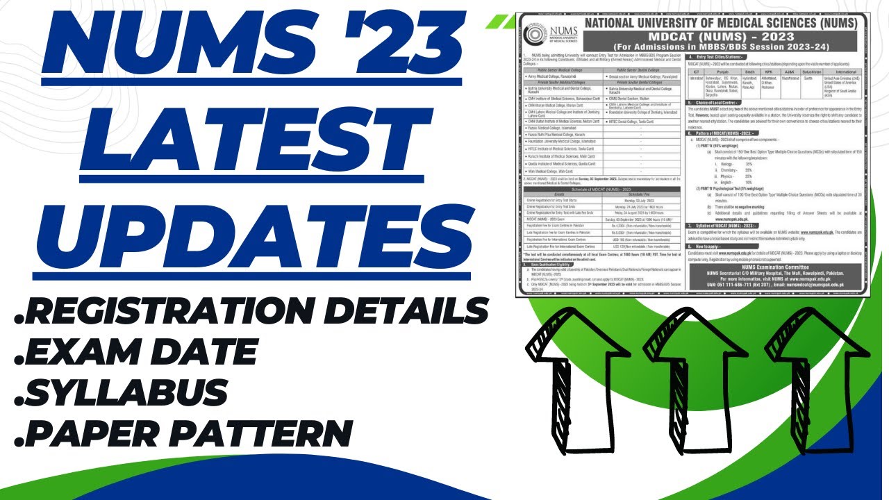 NUMS 2023 DATES Announced! LATEST UPDATES I Registration? Syllabus ...