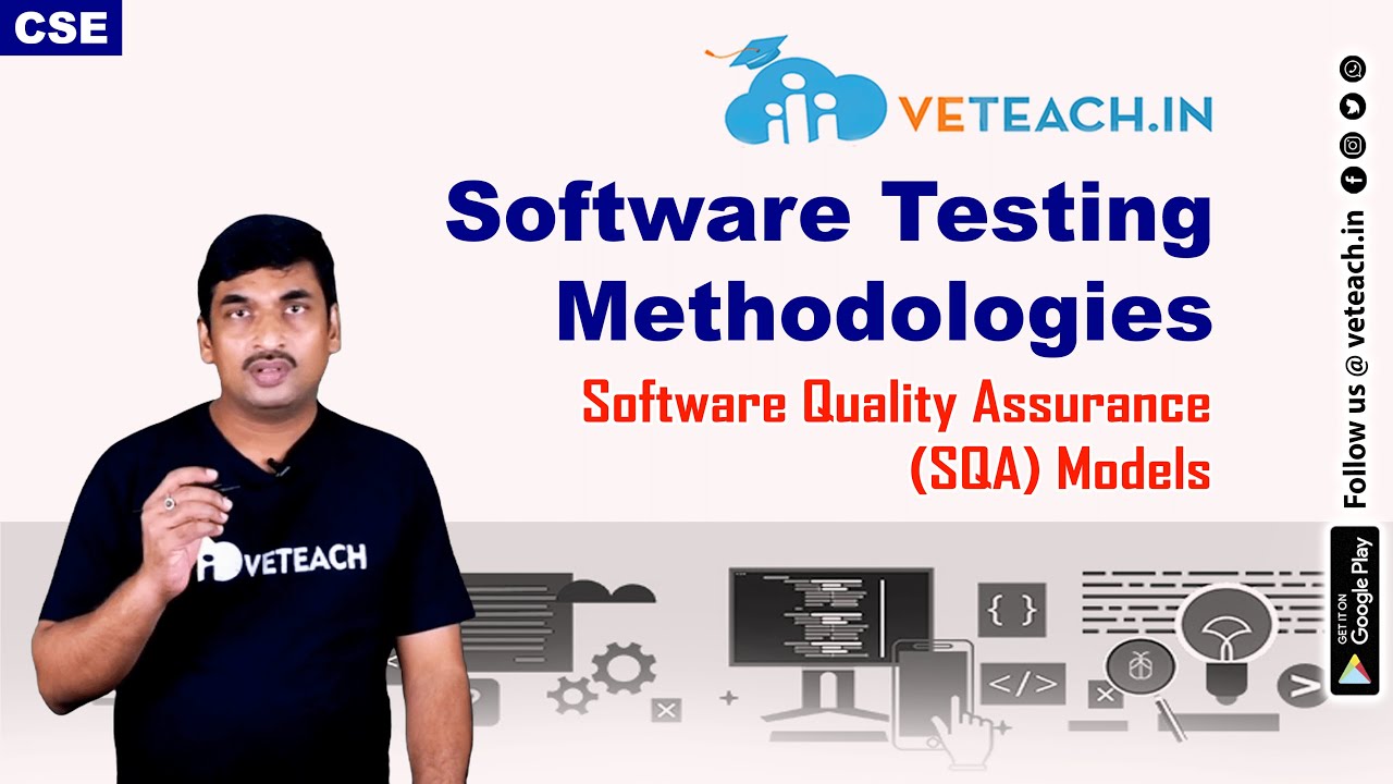 Software Quality Assurance Sqa Models Software Testing