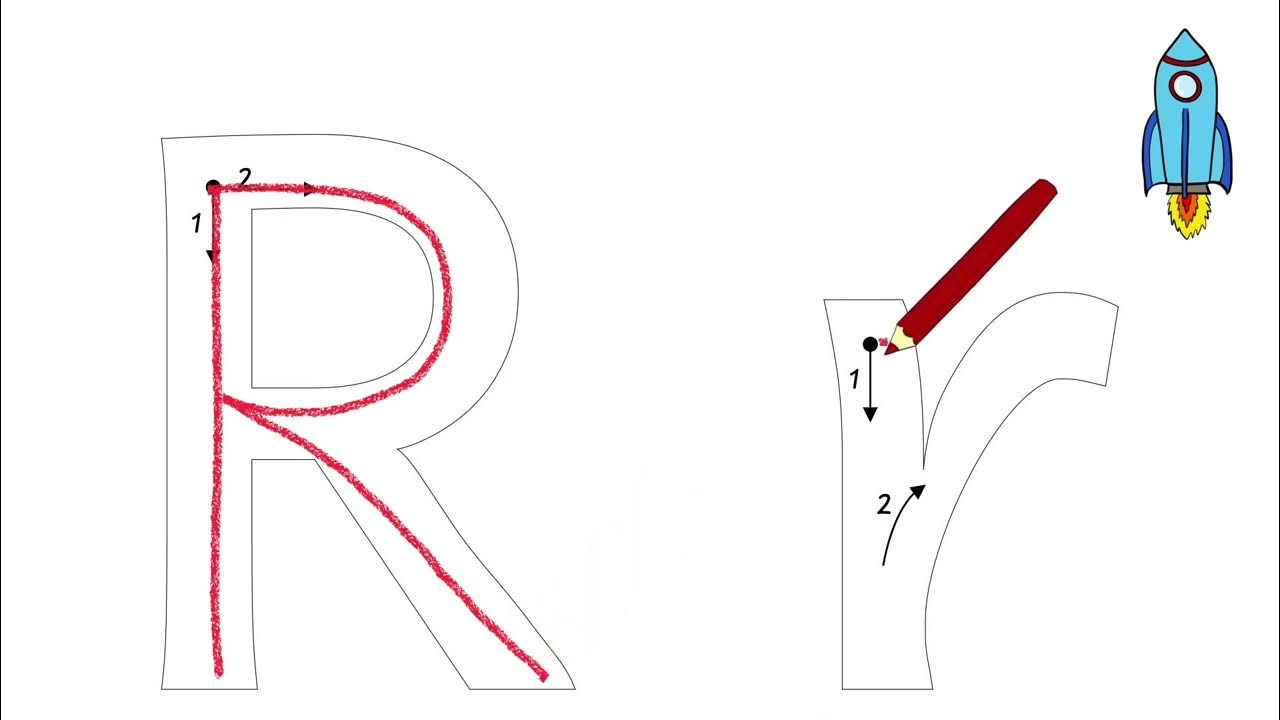 Schreibrichtung R r / Denken, Lernen, Verstehen - YouTube