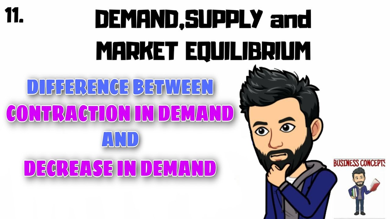 Difference Between Contraction In Demand And Decrease In Demand - YouTube