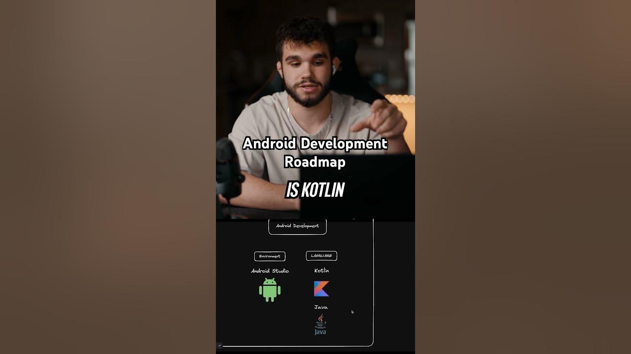 Android Development Roadmap Softwaredev Computerprogrammer Coding Youtube