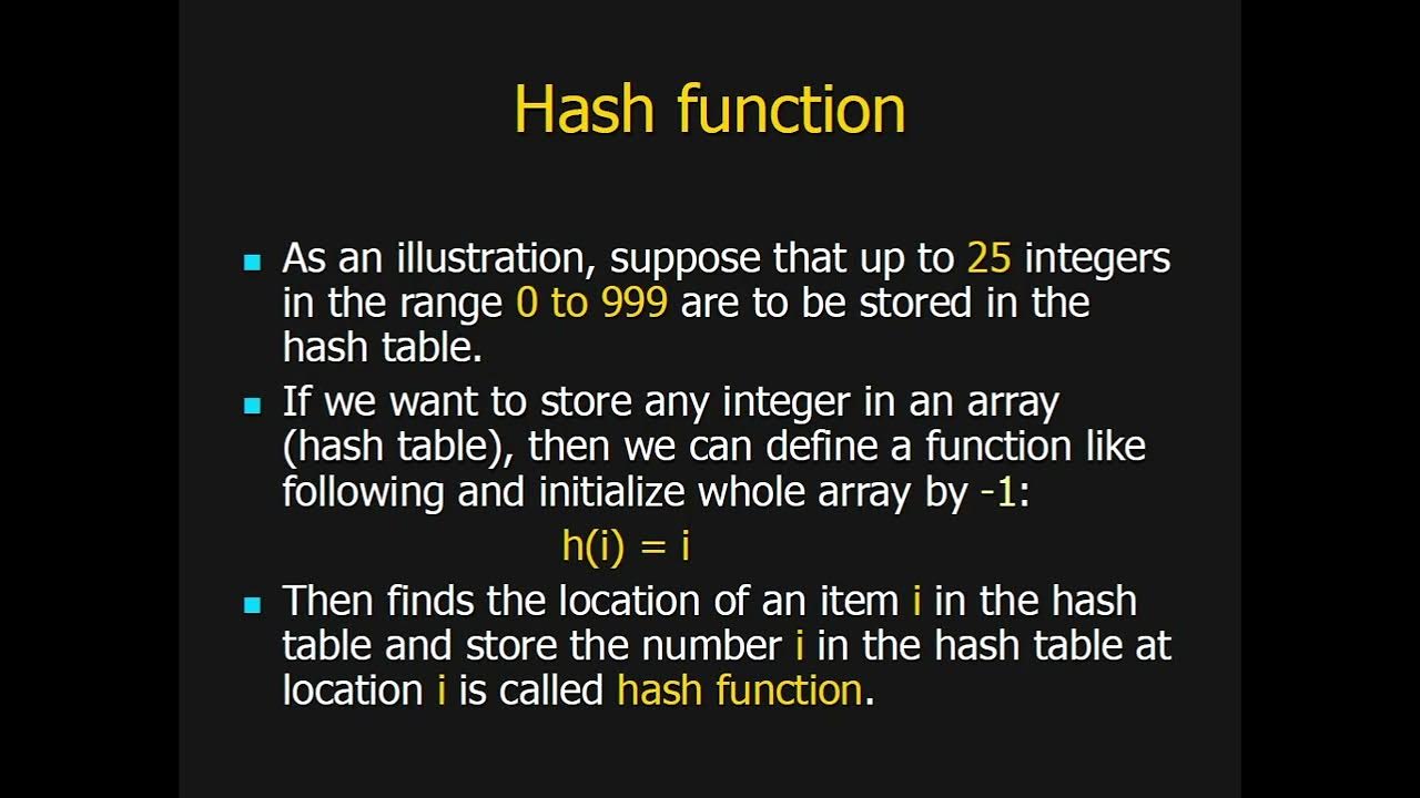 Data Structures - Lecture 27 (Hash Tables) - YouTube