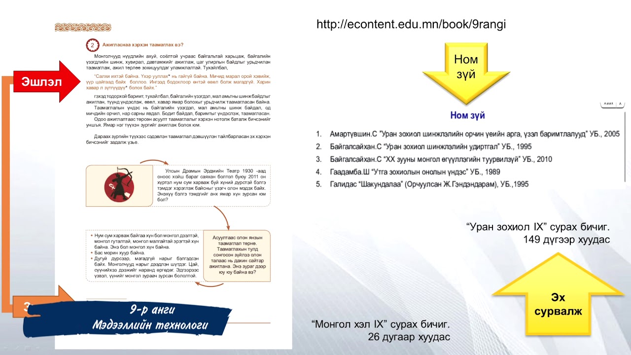 2020-03-10 9-р анги Мэдээлэл технологи - YouTube