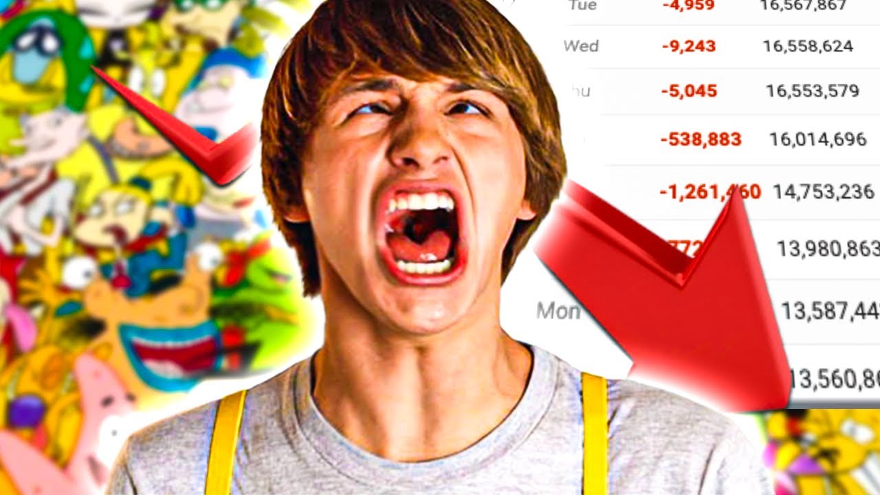 What Killed Fred's Channel? The Rise And Fall Of A YouTube Star (What ...