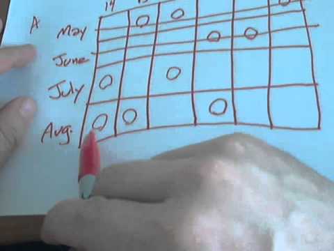 Cheryl's Birthday Puzzle Solution, Part 2 - YouTube