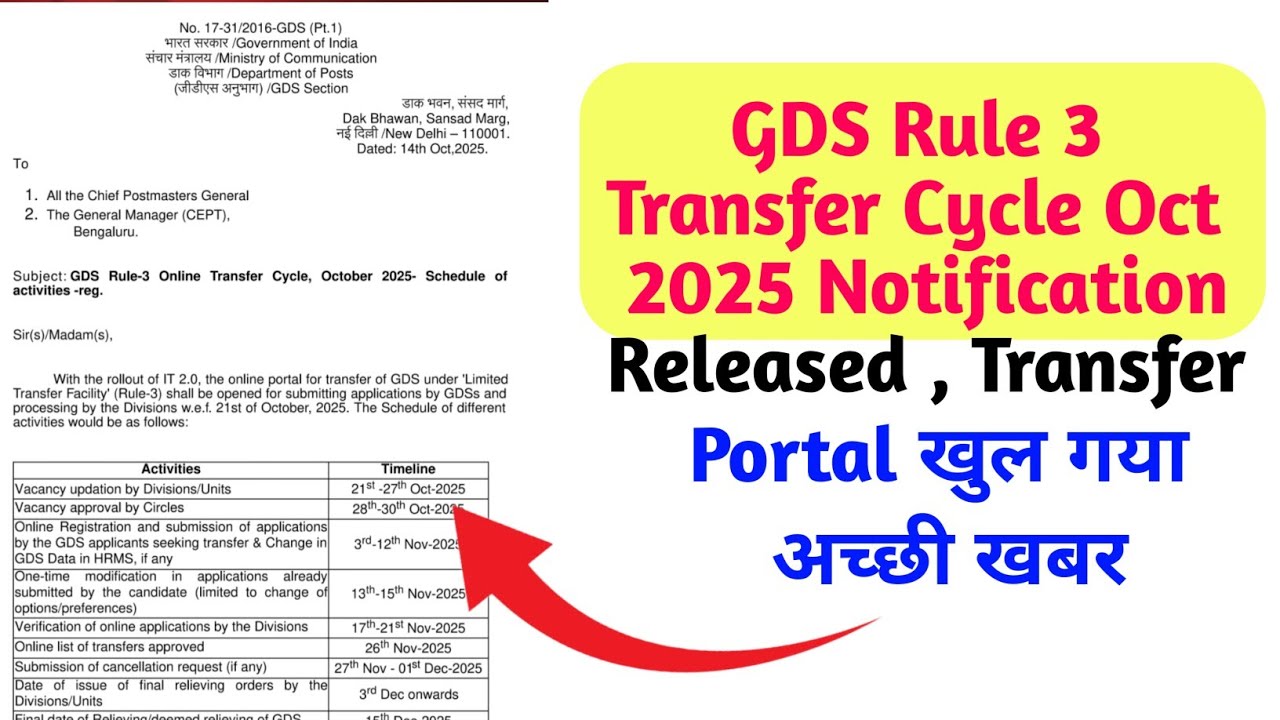 GDS Rule 3 Transfer Cycle Oct 2025 Notification Released , Transfer ...
