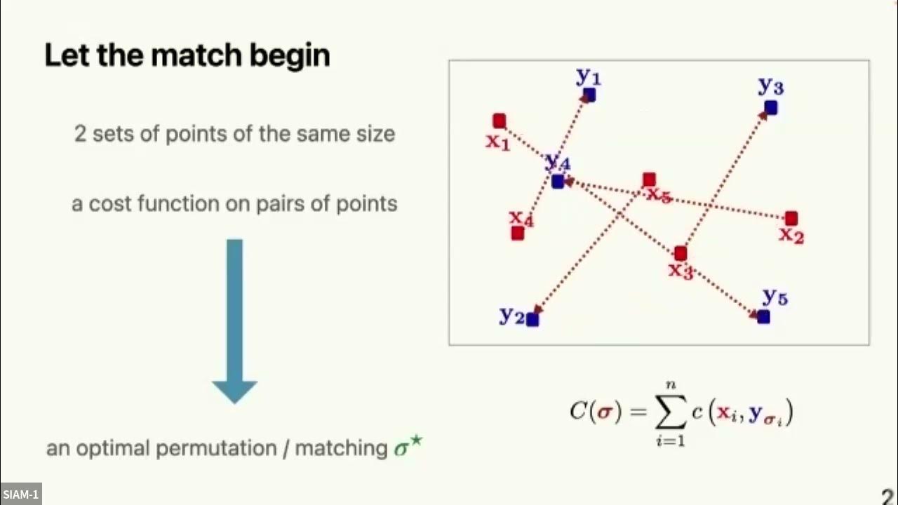 Computational Optimal Transport - YouTube