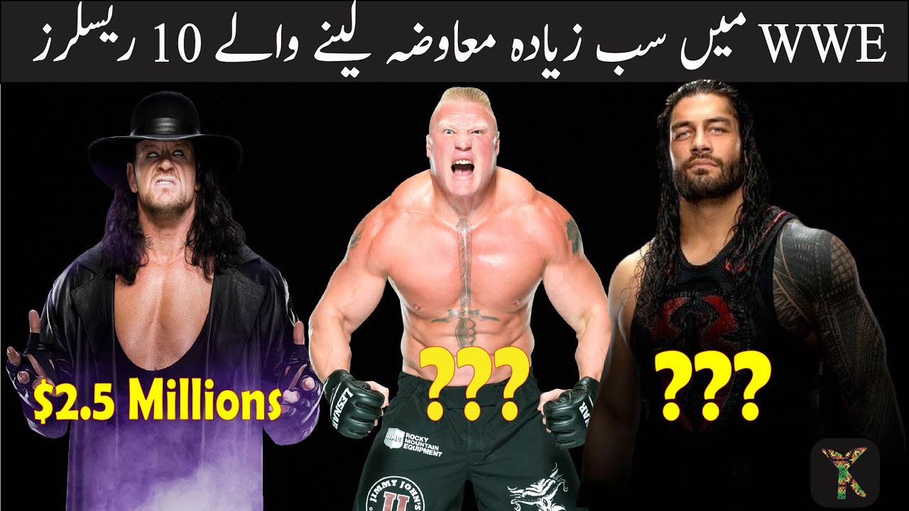 top-10-wwe-highest-paid-wrestlers-in-the-world-2020-in-urdu-hindi