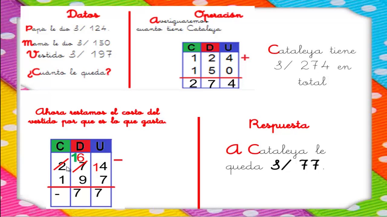 PROBLEMAS DE SUMA Y RESTA CON NÚMEROS DE TRES CIFRAS - YouTube