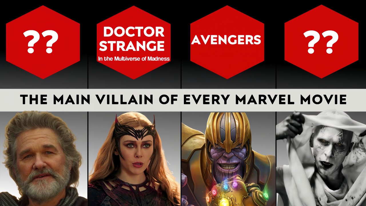 The Main Villain Of Every Marvel Movie | Marvel Cinematic Universe ...