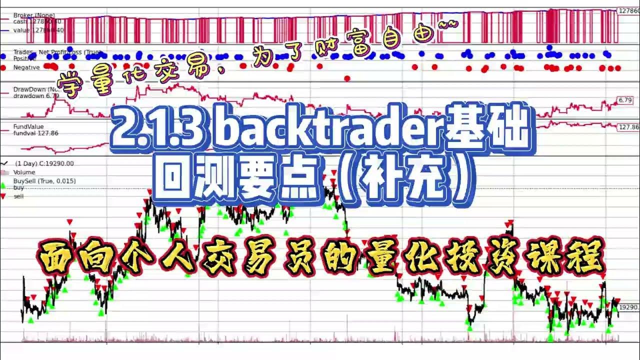 2 1 3 用python做比特币的量化交易实盘之backtrader基础 回测要点(补充) Youtube