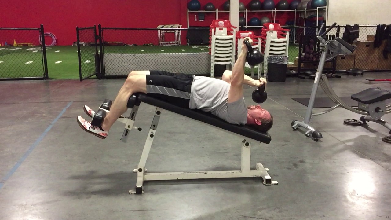 Eccentric Arm Training | EOUA Blog