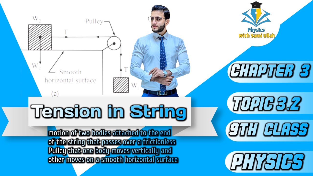 Class 9|Physics|Chapter 3|Tension in String, One Mass is horizontal and ...