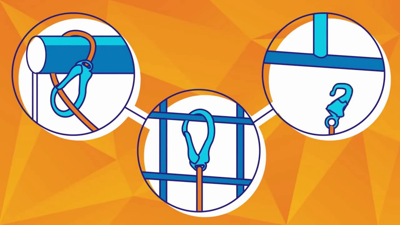 3M DBI SALA Nano Lok Wrap Back SRL - YouTube