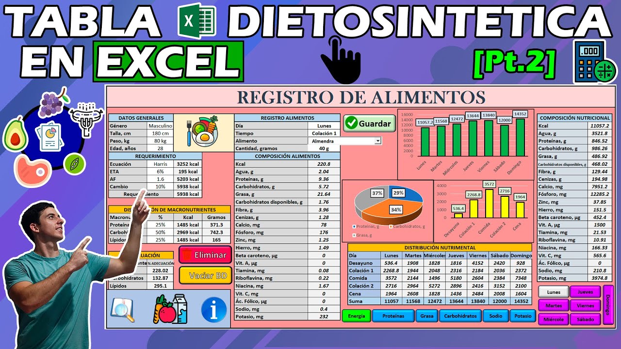 Crea tu tabla dietosintetica en Excel [PT.2] - YouTube