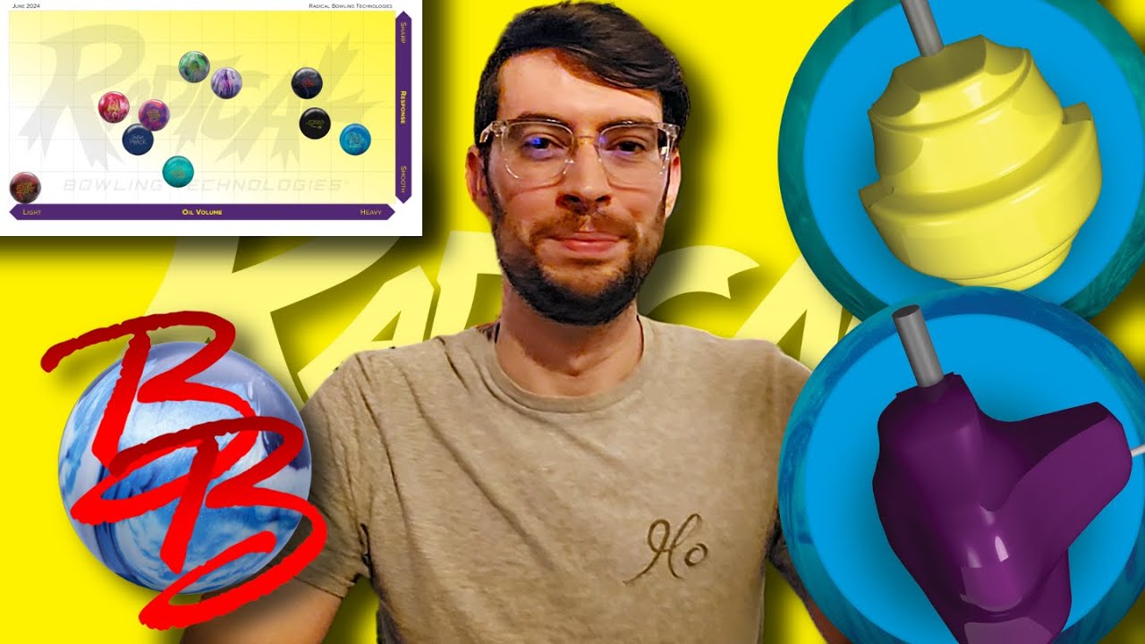 Radical Max Bias and Rattler NU - Comparison Chart - Bowling Buckosh ...