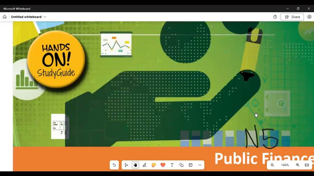 Public Finance N5 MODULE 3 Functions of national budget @MATRICNATEDSPECIALIST - YouTube