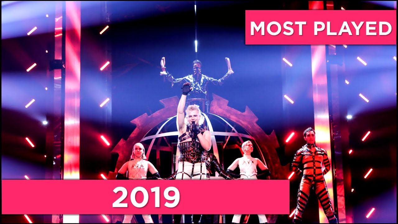 MOST PLAYED | 2019 (Top 50) - YouTube