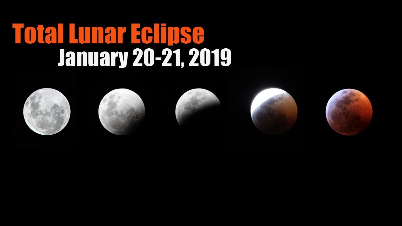 Total Lunar Eclipse | January 20-21, 2019 - YouTube