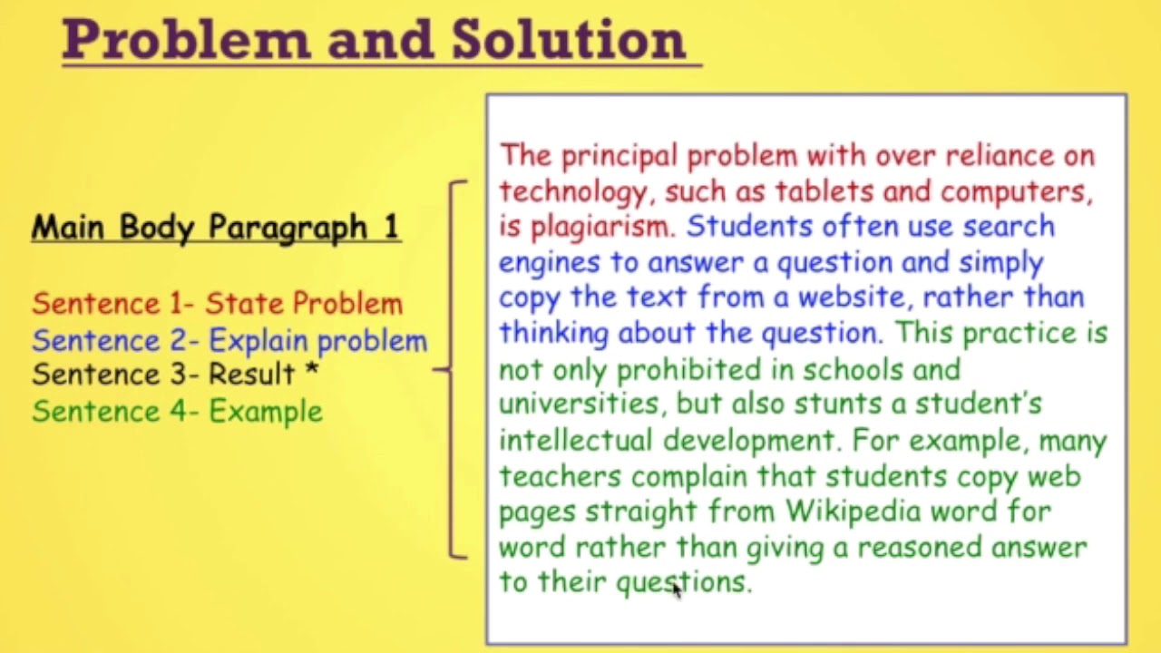 IELTS WRITING TASK 2 PART 5 SCORE 9 Problem Solution Essay YouTube ielts-writing-task-2-part-5-score-9-problem-solution-essay-youtube